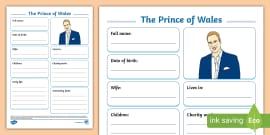 Diana, Princess of Wales Fact File,princess diana - Twinkl