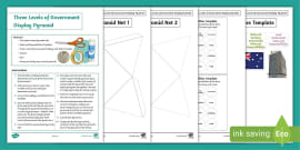Three Levels of Government Worksheet (teacher made) - Twinkl