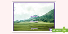 Painting Landscapes Display Poster (teacher made) - Twinkl