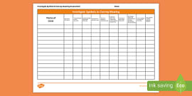 Tinker Table EYLF Observation Checklist (teacher made)