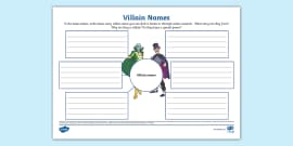 Creating a Villain Mind Map Template Twinkl (Teacher-Made)