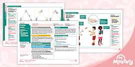 PE Mastery: Year 1 Ball Skills Games Pack (teacher made)