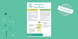 Gender and Sexuality Lesson Plans | Secondary RSE | Beyond