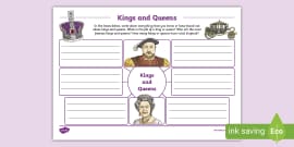 Royal Family Mind Map (teacher made) - Twinkl