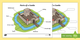 Year 1 & Year 2 Castles Topic - KS1 Lesson Planning