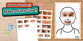 Make a Face Game | Parts of the Face Activity | Twinkl