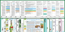 EYFS Maths: Beginning to Represent Numbers... Adult Input Planning and