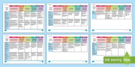 Year 4 Mathematics Rubric Pack (Teacher-Made) - Twinkl