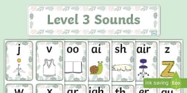 👉 Botanical Themed Phonics Display Banner (teacher made)