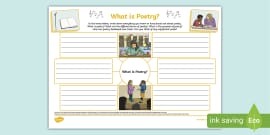 Poetry Mind Map (teacher made) - Twinkl