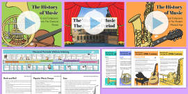 The History of 20th Century Music | Facts Posters