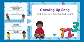 When I Grow Up Song (teacher made) - Twinkl