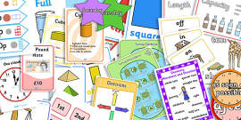 KS1 Maths Display Pack Overview Year 1 - Twinkl