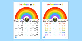 Rainbow to Ten Display Poster - numeracy, number bonds, rainbow facts, 1-10