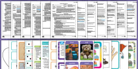 Senses Planning Sheet (teacher made) - Twinkl