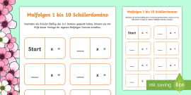 Kleines Einmaleins 7er Reihe Poster DIN A4 (teacher made)