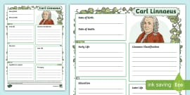 Carl Linnaeus Activity Pack - Science - KS2 (teacher made)