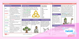 RE Knowledge Organiser: Worship Year 5 (teacher made)