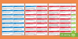 Australia Learning Goals Assessment Stickers (teacher made)