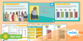 The Five Pillars of Islam PowerPoint and Worksheet Pack