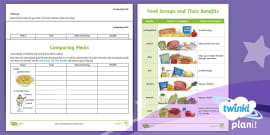 Healthy Lunch Box Differentiated Worksheet / Worksheets