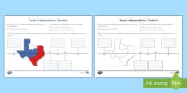 Battle of the Alamo Cut and Sort Timeline Activity