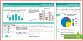 Types of Graph Maths Pack - Different Graph Names and Uses