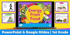 Energy from Food