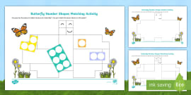 Butterfly Pattern Symmetry Worksheet / Worksheet(Minibeasts) - butterfly