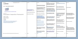 What is Ofsted? | Ofsted Requirements and Grading | Twinkl