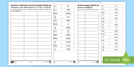 Fractions Decimals and Percentages Loop Cards (teacher made)