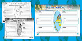 Types of Landforms Mind Map (teacher made) - Twinkl