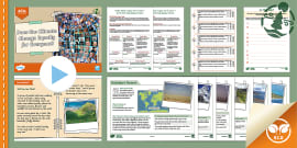 Climate Change KS2 | Twinkl Resources (teacher made)