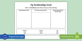 Dele van 'n Insek Aktiwiteit (Teacher-Made) - Twinkl