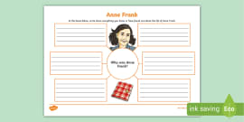 Anne Frank Writing Task (teacher made)