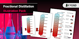 Distillation Diagram Illustration | Science | Beyond