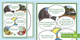 Sustaining our Spaces Year 5 Integrated Unit Display Pack