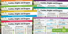 Pictures of the Castle PowerPoint - Teaching Resource