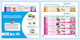 FREE! - DfE-Approved Phonics Scheme Taster Pack - EYFS