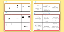 Punctuation Dice Net (teacher made) - Twinkl