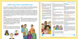 LGBT+ Relationships Education PSHE KS2 That's So Gay - Words Can Hurt ...