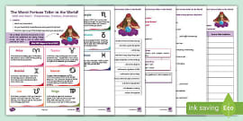 ESL Simple Future Question Cards (teacher made) - Twinkl