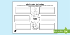 Christopher Columbus Significant Individual Fact Sheet