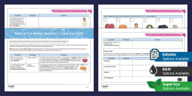 National 5 Visual Summary (teacher made) - Twinkl