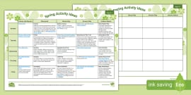 EYFS Spring Continuous Provision Planning Ideas (Ages 0-2)