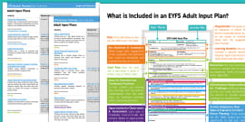 Farm Planning Pack | EYFS Medium-Term Planning: Animals