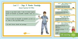 Stage 4 Maths Display Posters (teacher made) - Twinkl