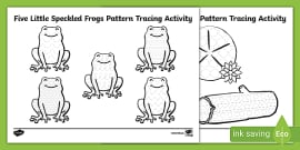 Five Speckled Frogs Display Poster - Five Speckled Frogs Display Poster