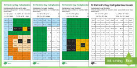 Fractions Decimals and Equivalents Display Poster - displays