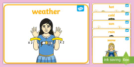 Auslan ABC Fingerspelling Display Posters | Twinkl - Twinkl